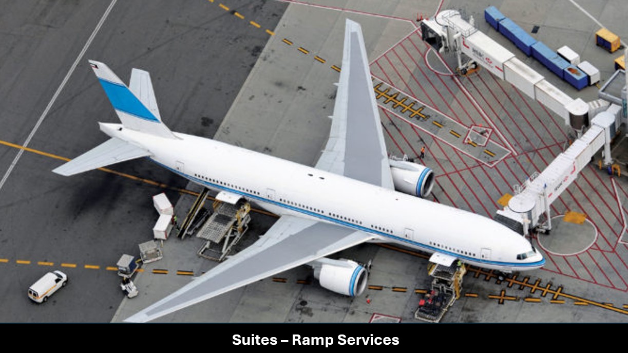 Ramp Suite - Aircraft Turnaround Procedures - AVCON.WW Academy